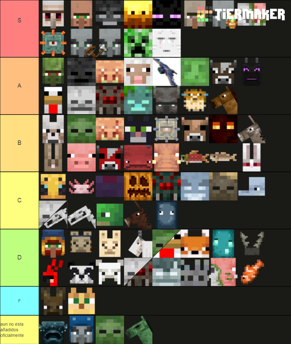 Mobs de Minecraft Tier List (Community Rankings) - TierMaker