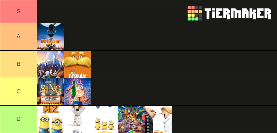Illumination Movies Tier List (Community Rankings) - TierMaker