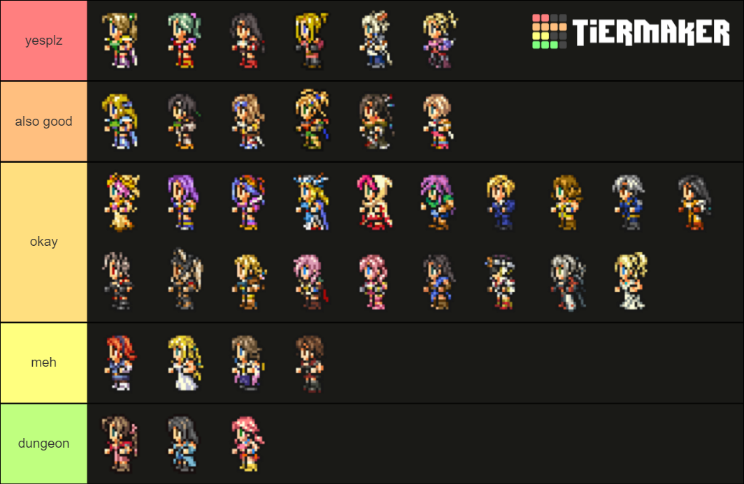 Final Fantasy Best Characters Tier List (Community Rankings) - TierMaker