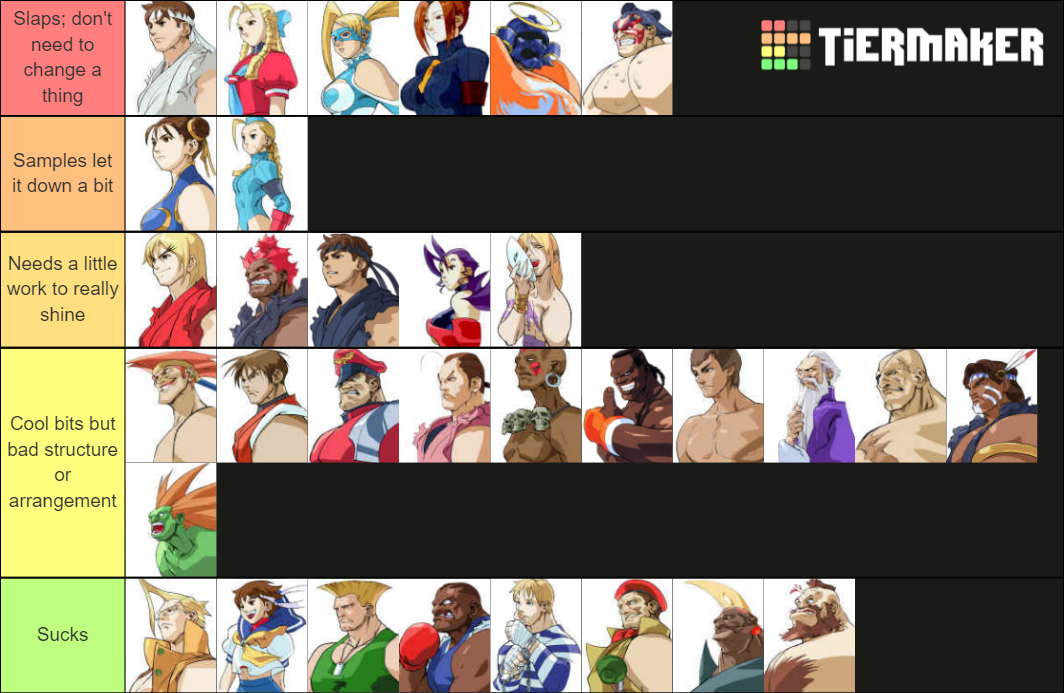Street Fighter Alpha 3 Character Tier List (Community Rankings) - TierMaker
