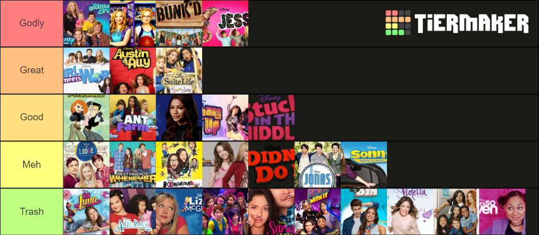 Disney Channel Shows Tier List (Community Rankings) - TierMaker