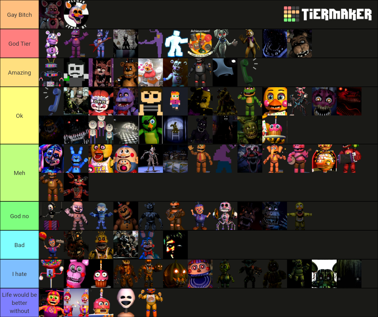 Five Nights at Freddy Tier List (Community Rankings) - TierMaker