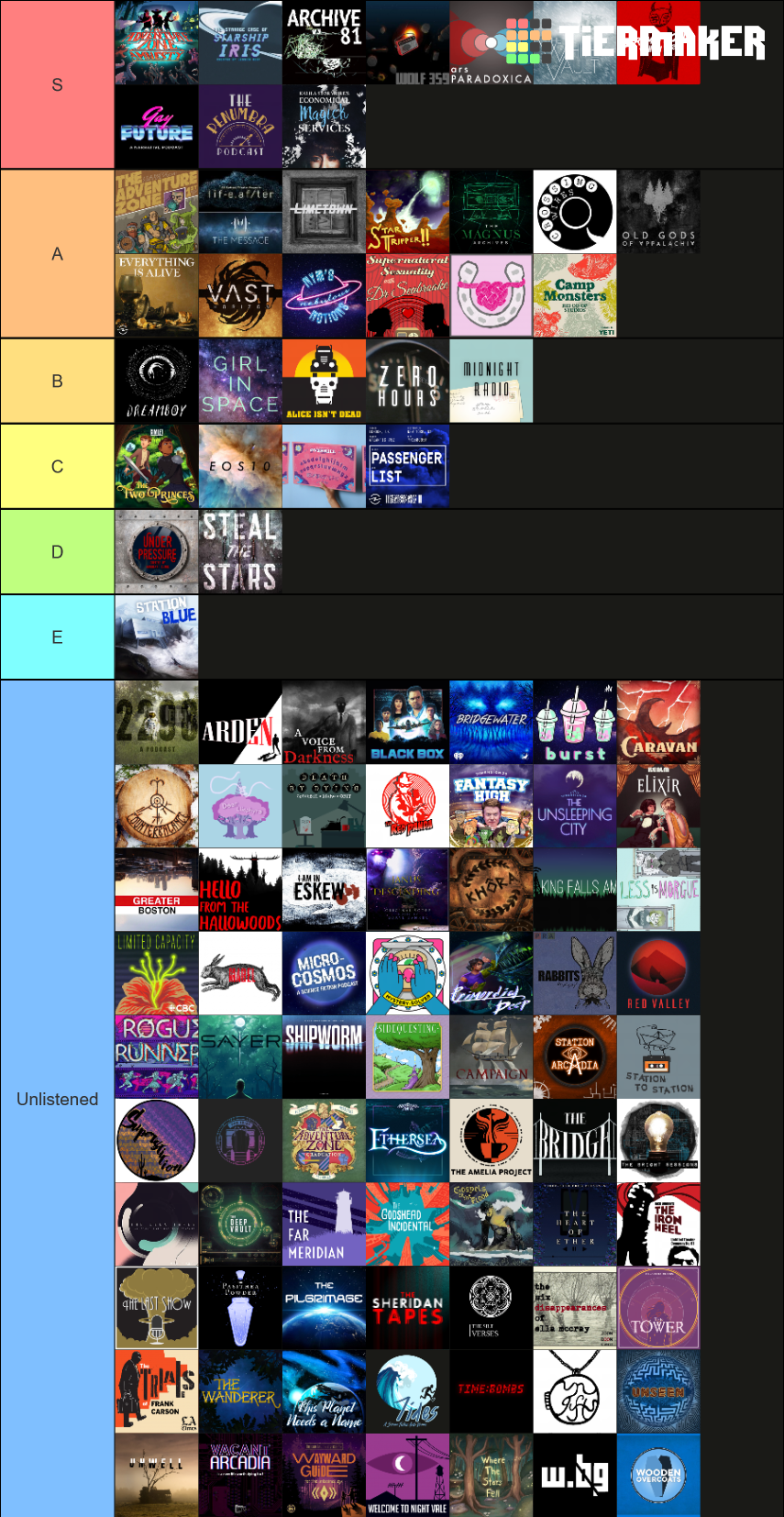 Audio Dramas Tier List (Community Rankings) - TierMaker