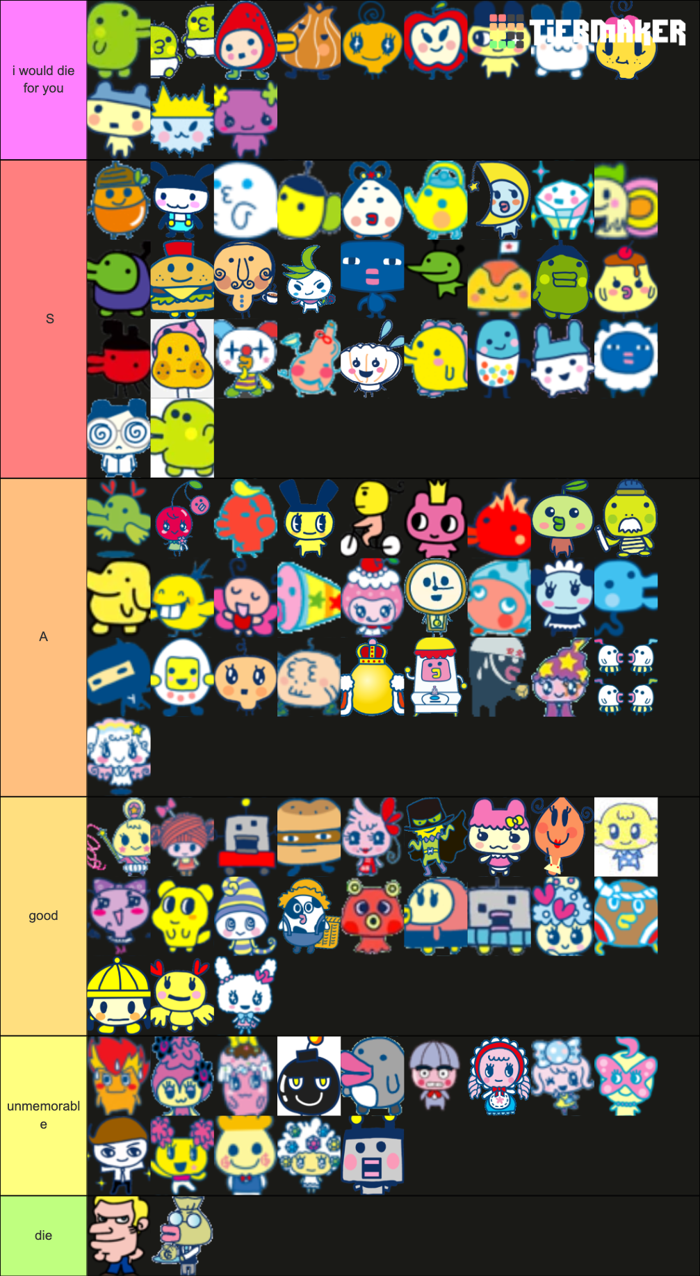 Tamagotchi Tier List (Community Rankings) - TierMaker