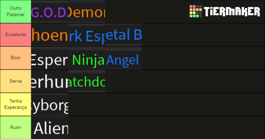 Hero's Destiny Class My Opinion Tier List (Community Rankings) - TierMaker