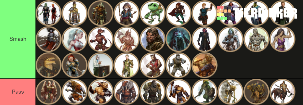 DnD 5e Races Tier List (Community Rankings) - TierMaker