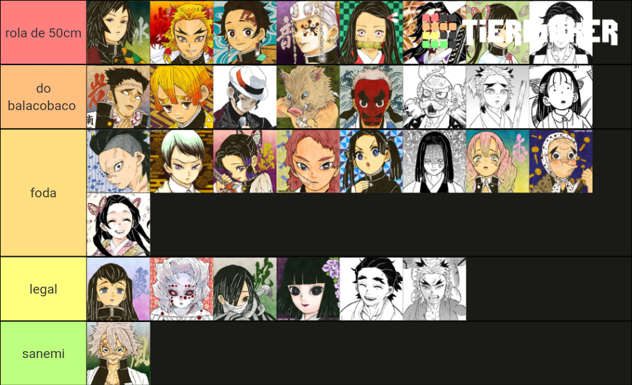 Kimetsu no Yaiba all characters Tier List (Community Rankings) - TierMaker