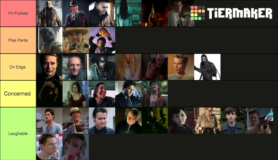 Horror Slashers Tier List (Community Rankings) - TierMaker