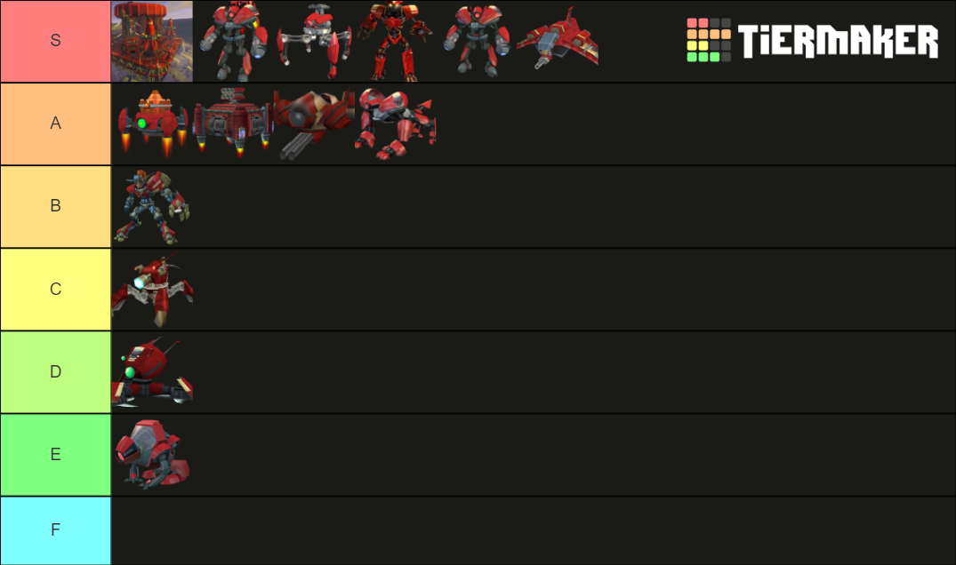 Jak and Daxter Best KG Death Bots:) Tier List (Community Rankings ...