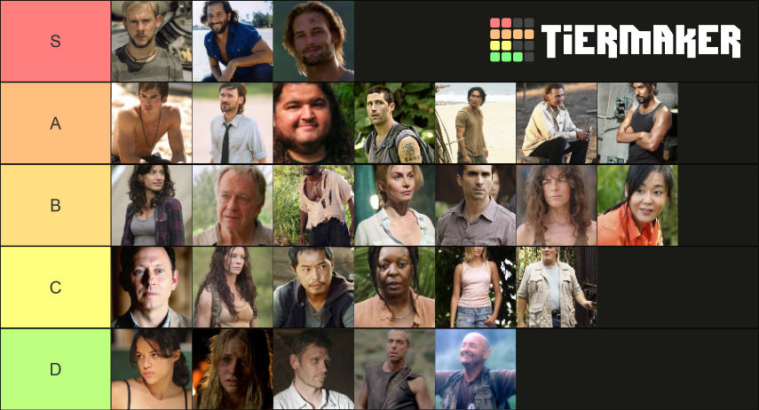 LOST characters Tier List (Community Rankings) - TierMaker