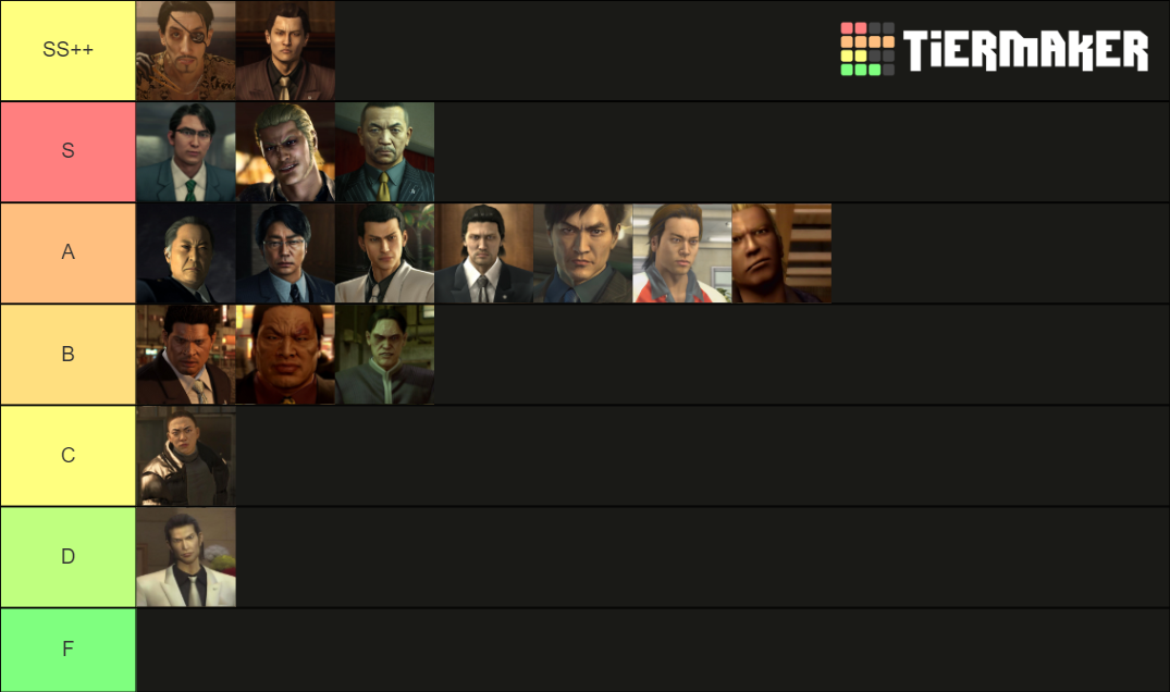 Yakuza Final Bosses Tier List (Community Rankings) - TierMaker