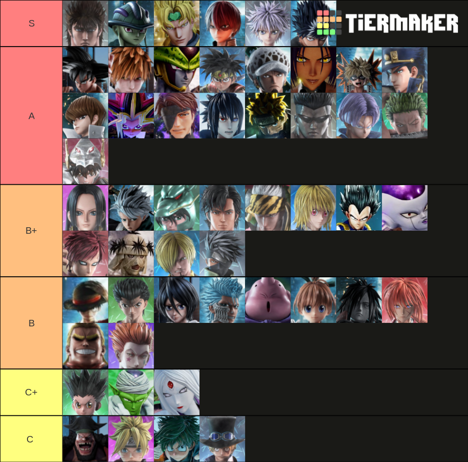 Jump Force Characters Tier List (Community Rankings) - TierMaker