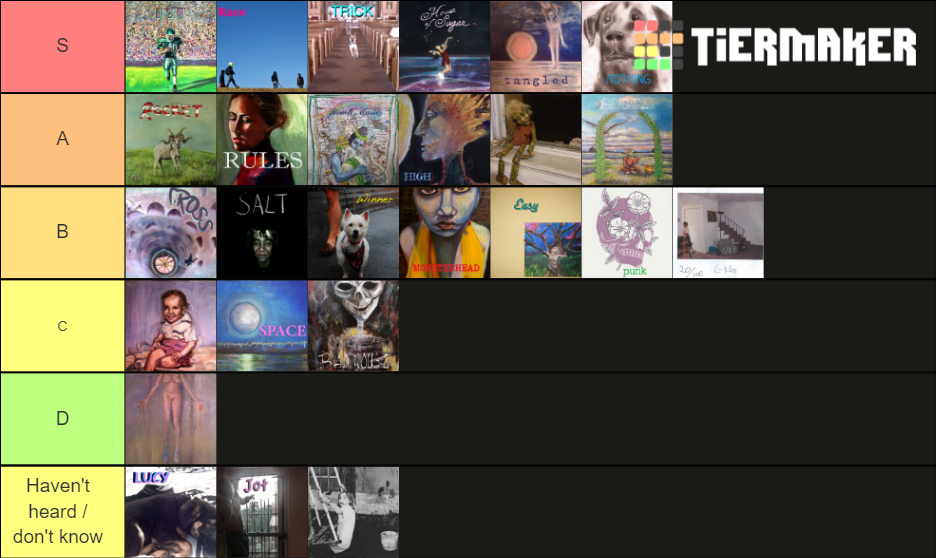 Alex G Albums + Compilations Tier List (Community Rankings) - TierMaker