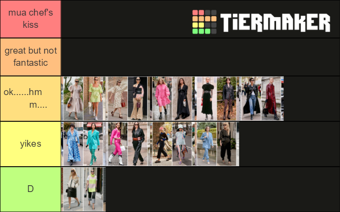 202 Fashion Trends Tier List (Community Rankings) - TierMaker