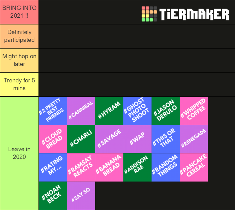 2020 TikTok Trends Tier List (Community Rankings) - TierMaker