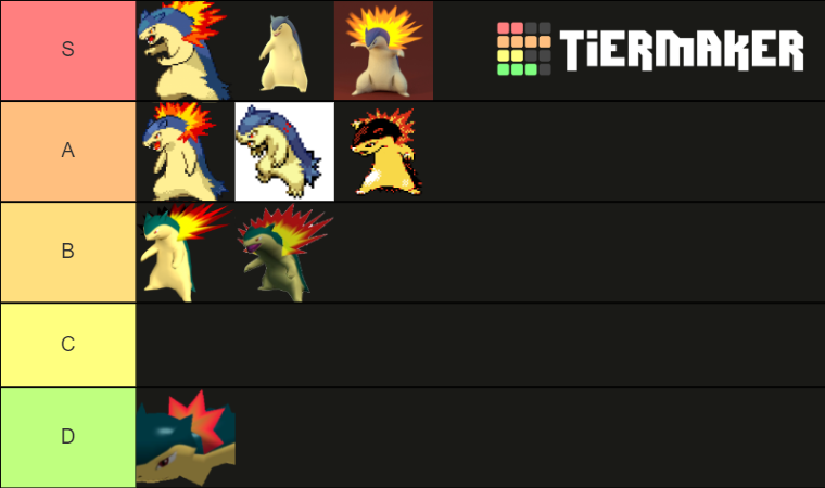 All Typhlosion Sprites/Models Tier List (Community Rankings) - TierMaker