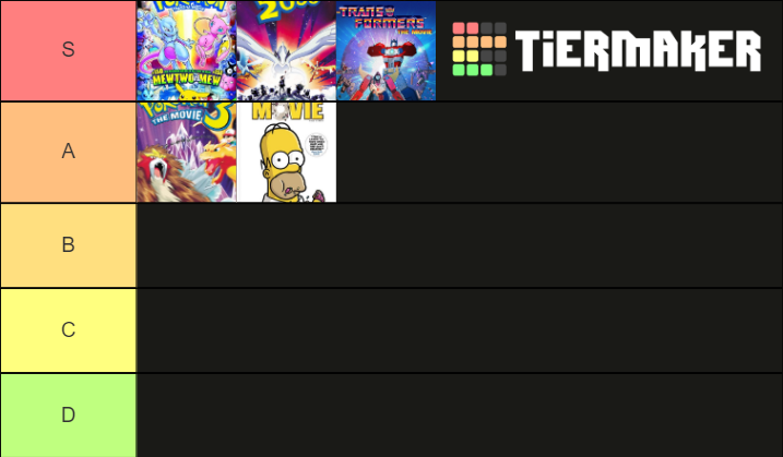 Animated Films based on Animated Shows Tier List (Community Rankings ...