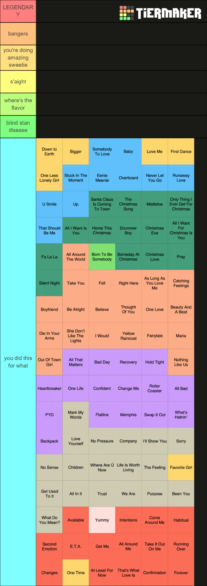 bieber songs Tier List (Community Rankings) - TierMaker