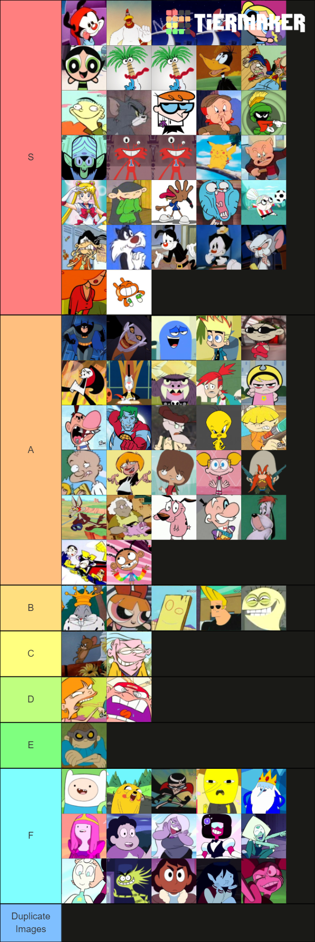 Cartoon Network Characters Tier List (Community Rankings) - TierMaker