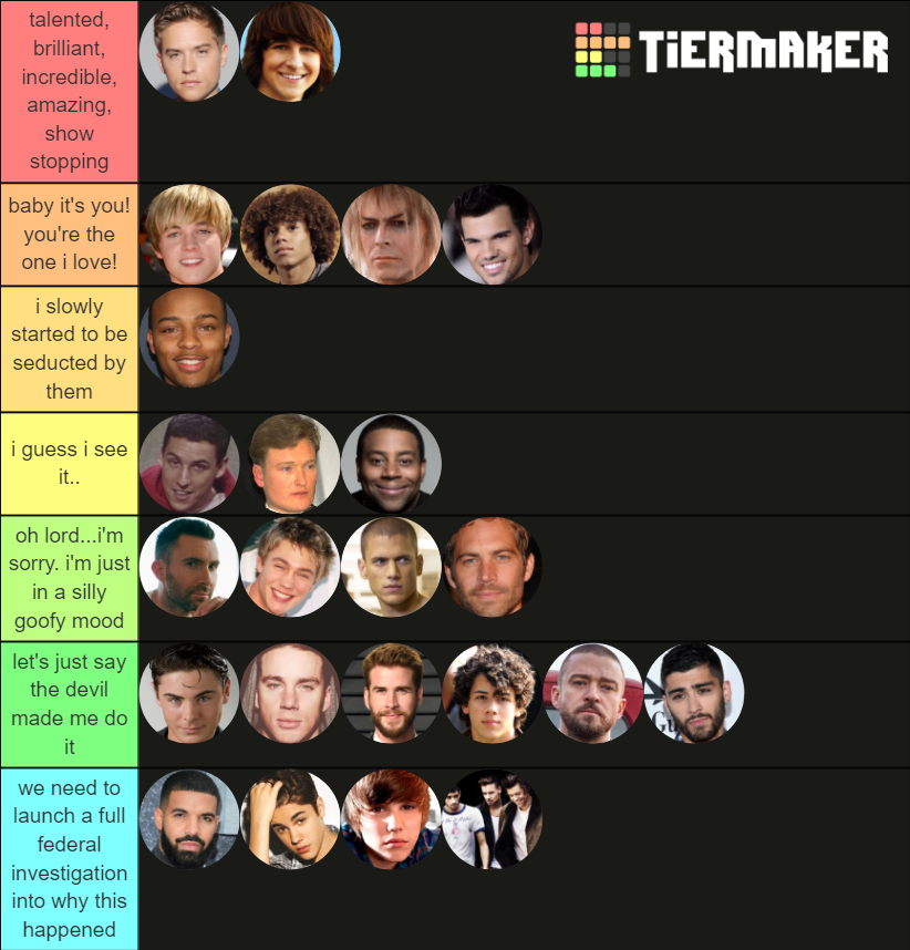 celeb crushes Tier List (Community Rankings) - TierMaker