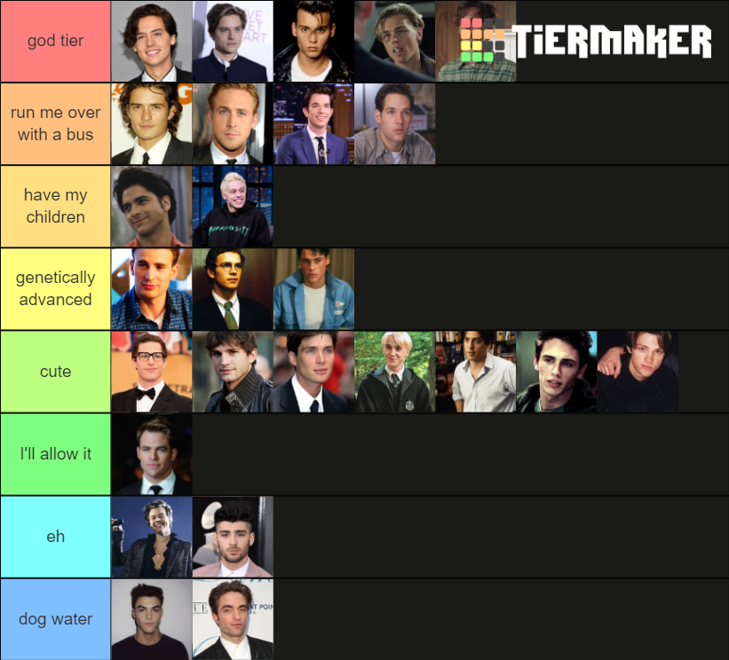 celeb crushes Tier List (Community Rankings) - TierMaker