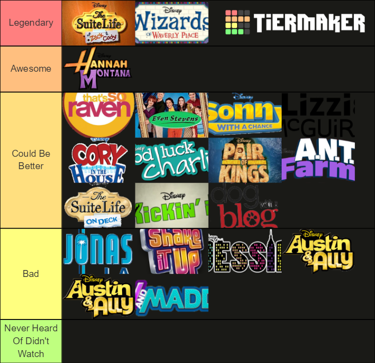 Disney Shows Tier List (Community Rankings) - TierMaker