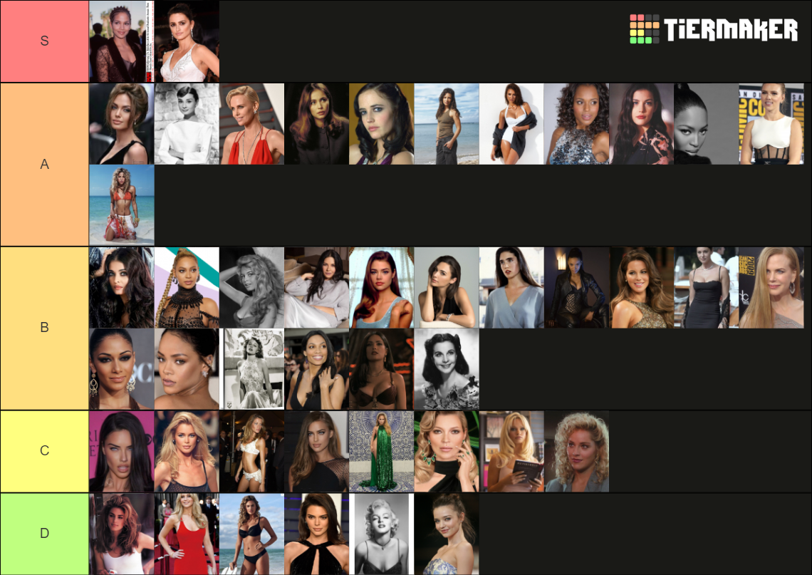 Most beautiful women Tier List (Community Rankings) - TierMaker