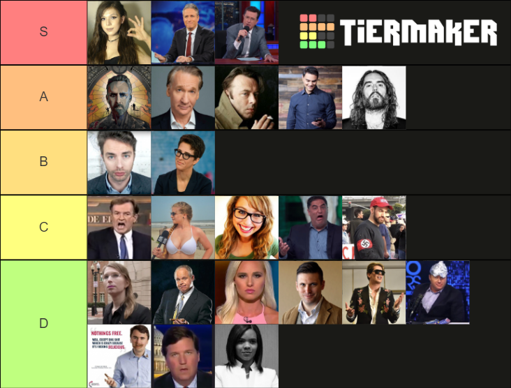 Political Commentators & Influencers Tier List (Community Rankings ...