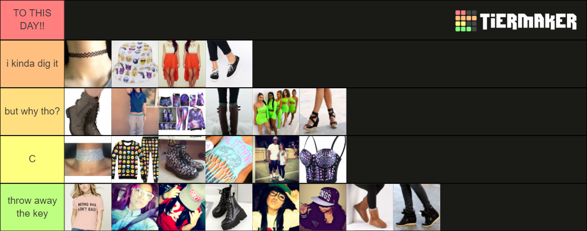 Ranking 2010s Fashion Trends Tier List (Community Rankings) - TierMaker