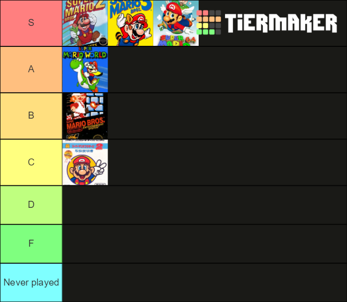 Super Mario Games Tier List (Community Rankings) - TierMaker