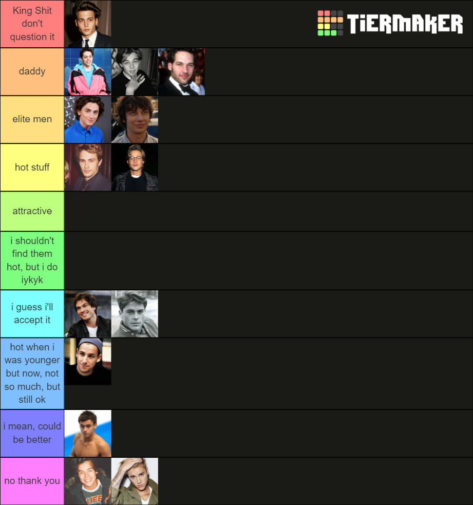 White Boys of the Month Ranking Tier List (Community Rankings) - TierMaker