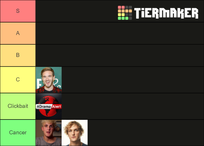 YouTube Channels Tier List (Community Rankings) - TierMaker
