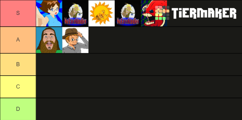 YTP Creators Tier List (Community Rankings) - TierMaker