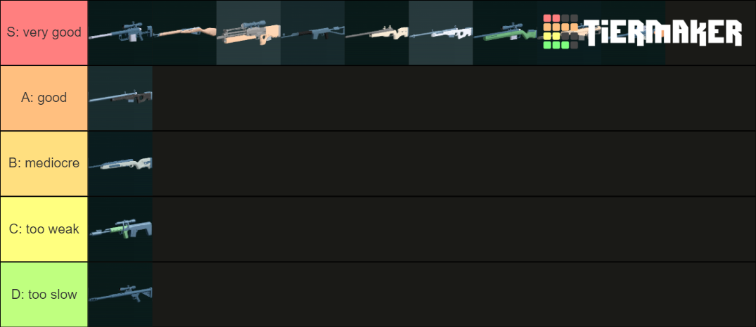 Phantom Forces Snipers Ranking Tier List (Community Rankings) - TierMaker