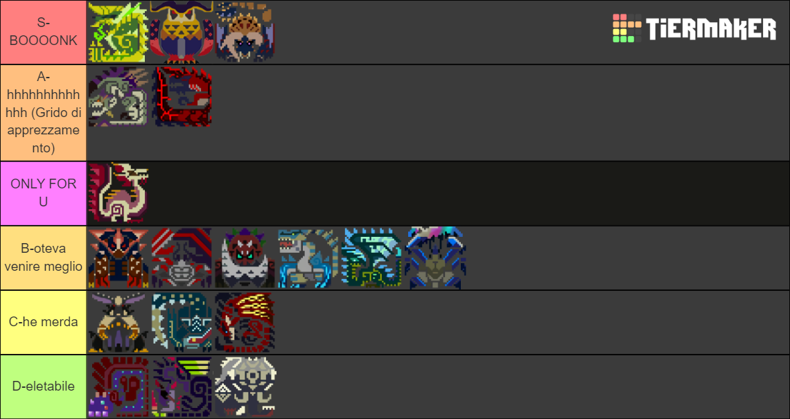 Monster Hunter GenU Deviants Tier List (Community Rankings) - TierMaker