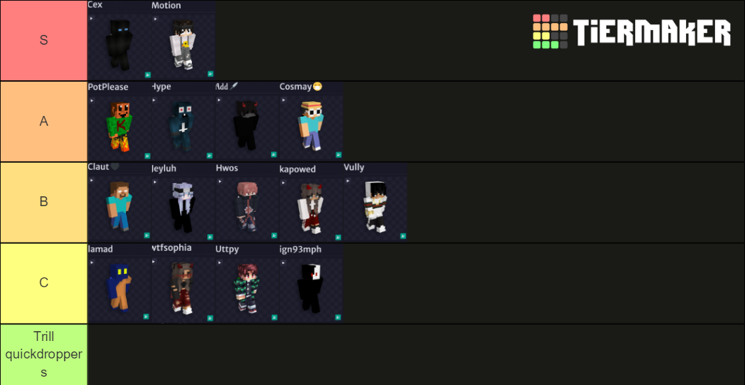 Rebellion Tier List (Community Rankings) - TierMaker