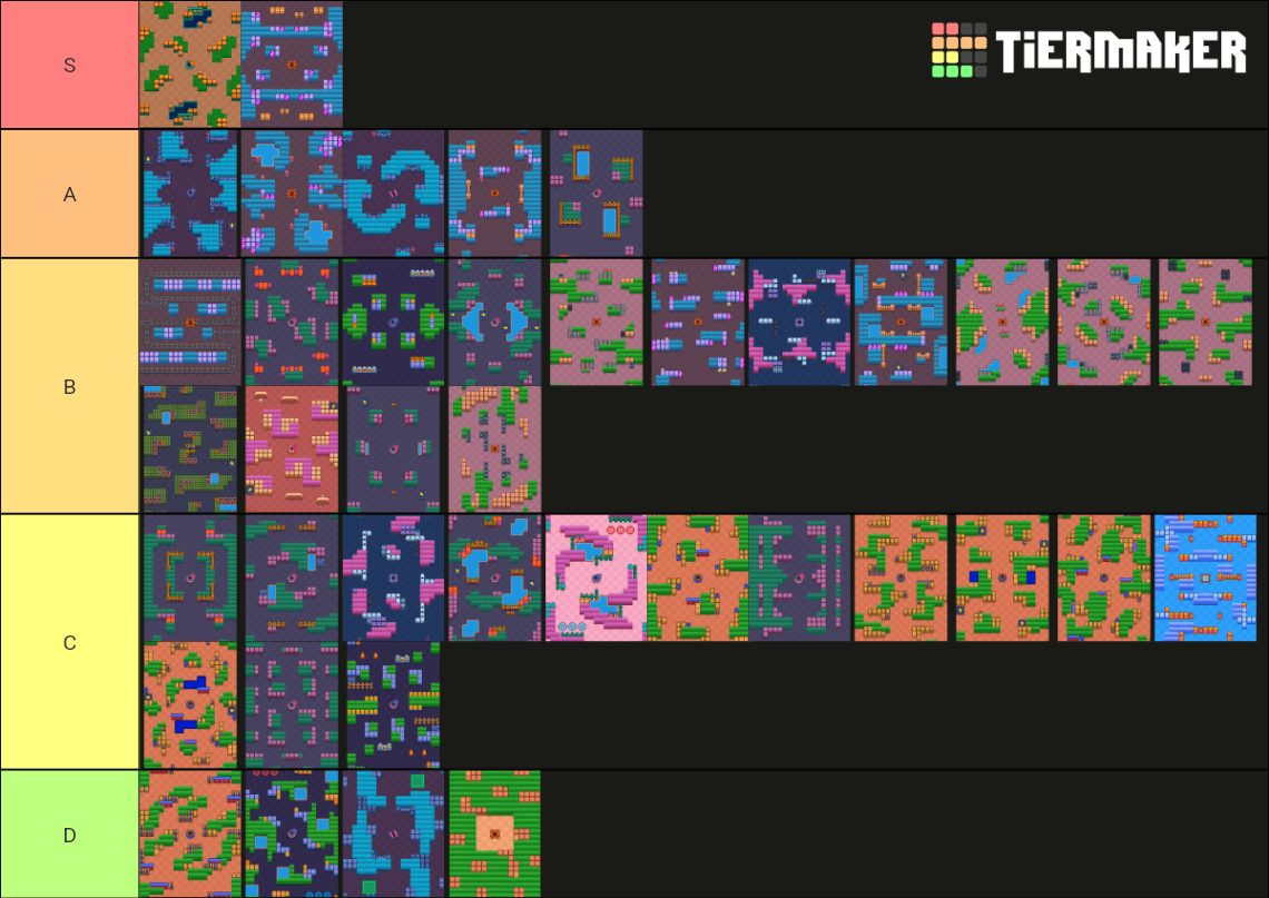 Brawl Stars Best Gem Grab Maps 2 Tier List (Community Rankings) - TierMaker