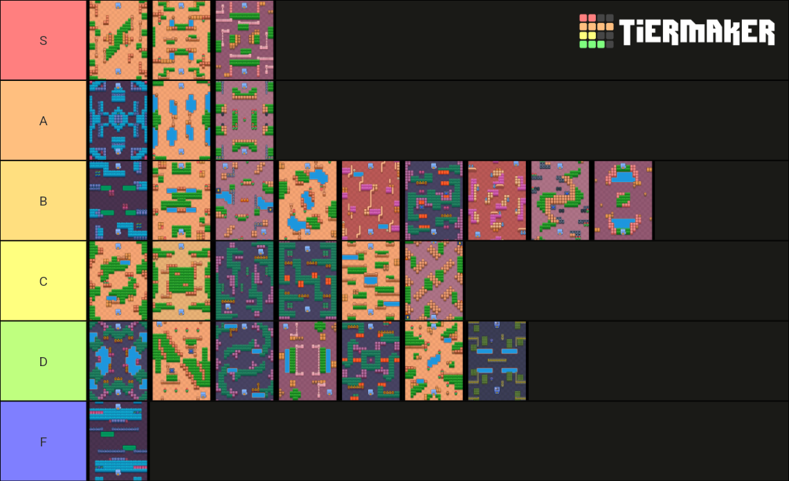 Brawl Stars Heist Maps (March 2022) Tier List (Community Rankings ...