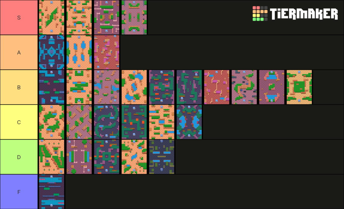 Brawl Stars Heist Maps (March 2022) Tier List (Community Rankings ...