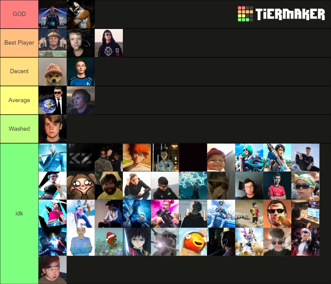 Fortnite Pros (EU) 2021 Tier List (Community Rankings) - TierMaker