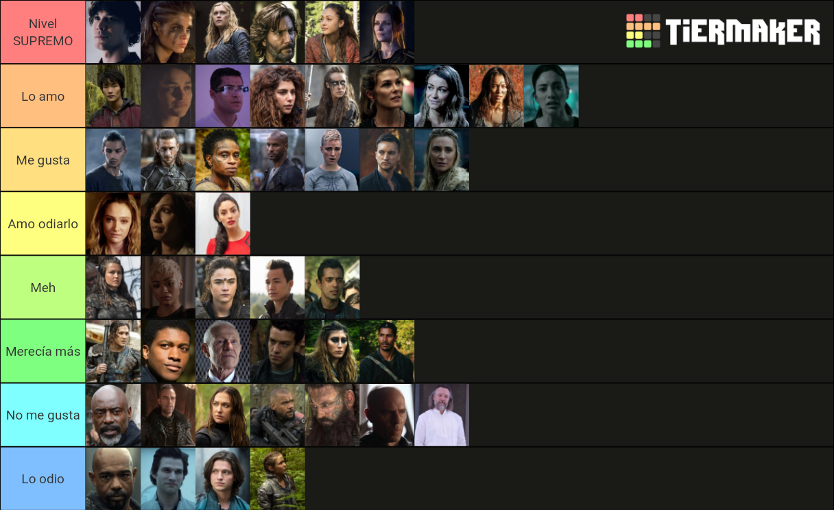 Personajes de The 100 Tier List (Community Rankings) - TierMaker