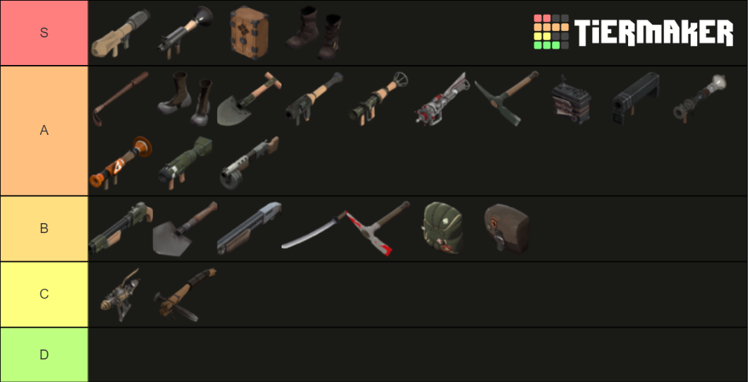 TF2 Soldier Weapon Tier List (Community Rankings) - TierMaker