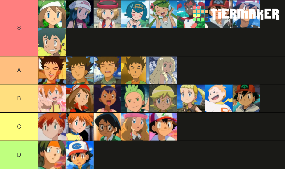 Pokemon Anime Protagonists Tier List (Community Rankings) - TierMaker