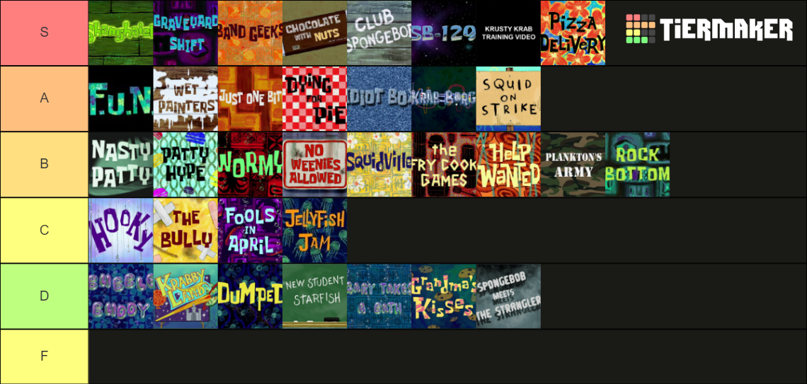 Spongebob Seasons 1-3 Tier List (Community Rankings) - TierMaker