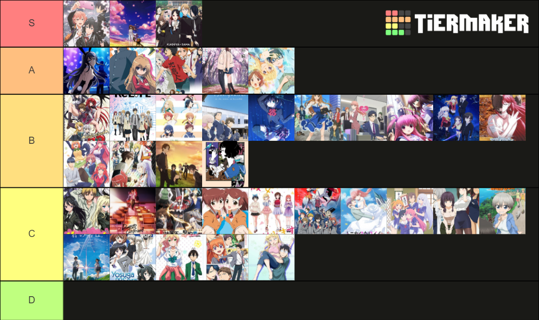 Romance Anime Tier List (Community Rankings) - TierMaker
