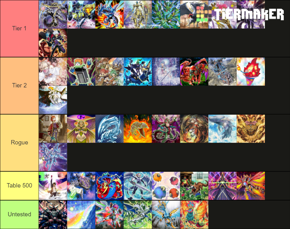 Split Format List (V3) Tier List (Community Rankings) - TierMaker