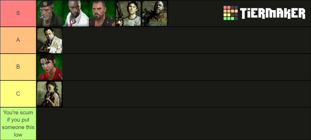 Left 4 Dead Characters 1-2 Ranked Tier List (Community Rankings ...