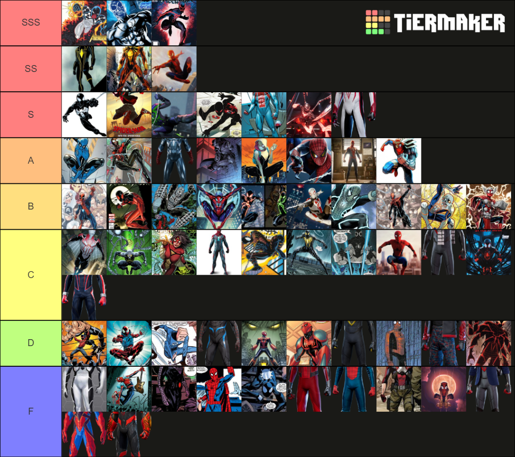 Ultimate Spider Man Tier List (Community Rankings) - TierMaker
