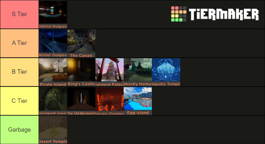 Dungeon Quest Dungeons Tier List (Community Rankings) - TierMaker Dungeon Quest Dungeons Tier List (Community Rankings) - TierMaker