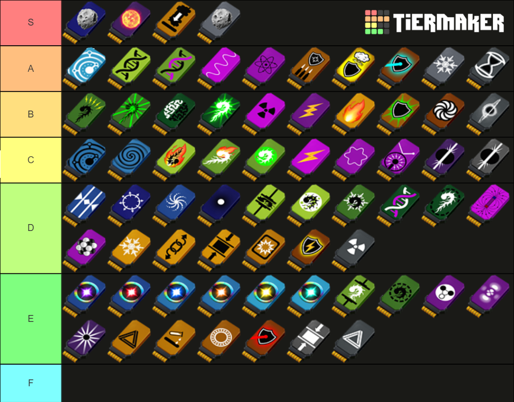 Factorio Space Exploration Data Cards Tier List (Community Rankings ...